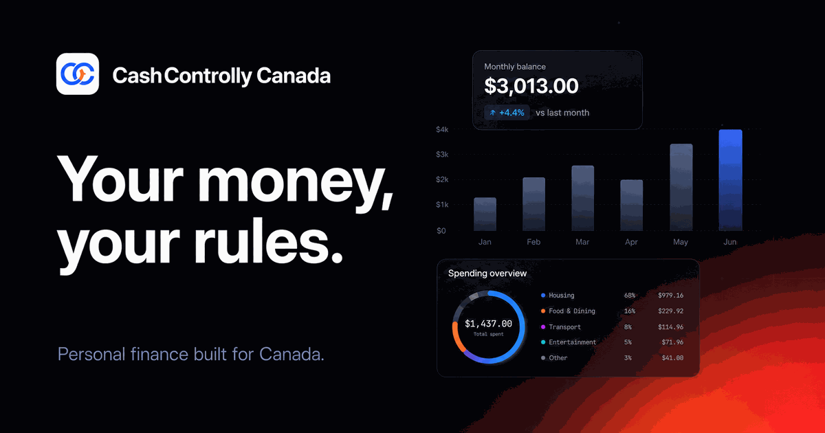 FIRE in Canada: TFSA vs RRSP Bridge, CPP Deferral, and the | Canada ...