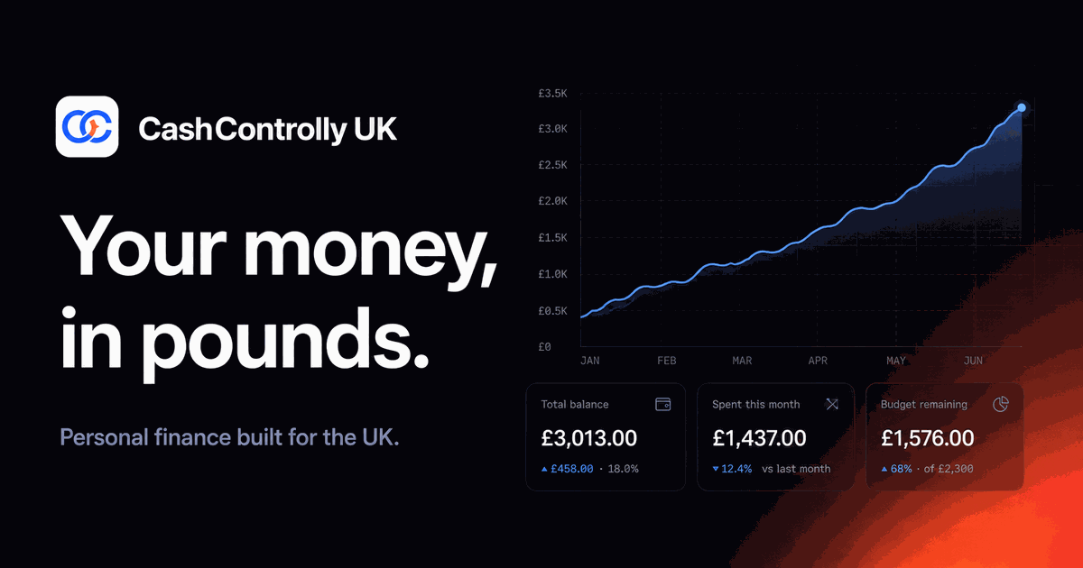 Emergency Fund in the UK: How Much, Where to Keep It, and | UK ...